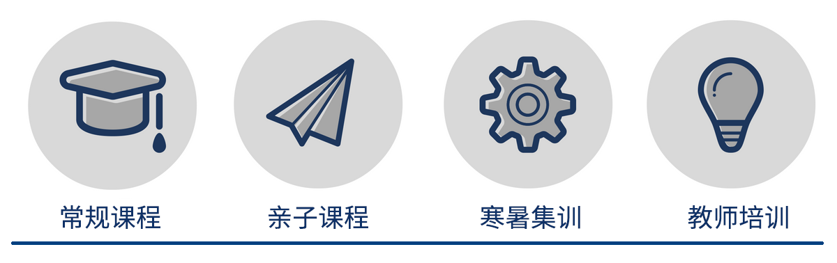 教育培训 | Innovation First International